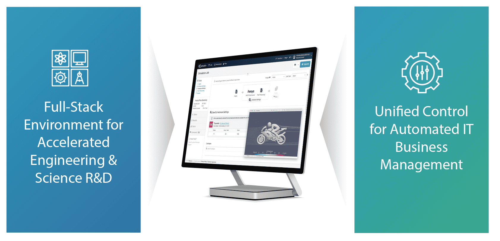 HPC as a Service - Rescale