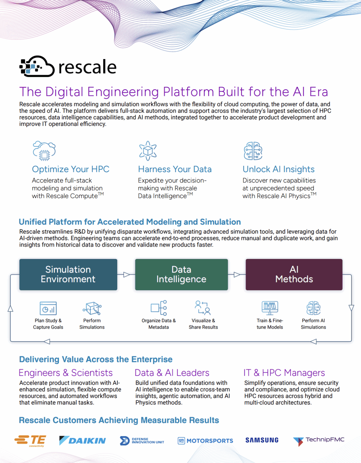 Rescale Overview Data Sheet - Rescale