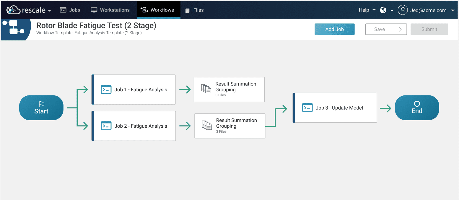 New Feature: Job-Oriented File Management for Cloud HPC
